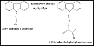 Polycarbazole and its derivatives: progress, synthesis, and ...