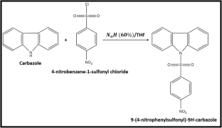 Polycarbazole and its derivatives: progress, synthesis, and ...