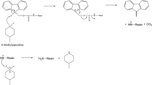 Some Mechanistic Aspects on Fmoc Solid Phase Peptide Synthesis | SpringerLink