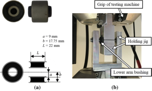 Prediction of the dynamic equivalent stiffness for a rubber bushing ...