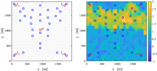 Efficient Uncertainty Quantification of Reservoir Properties for Parameter Estimation and ...