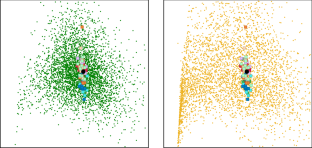 Efficient Uncertainty Quantification of Reservoir Properties for Parameter Estimation and ...