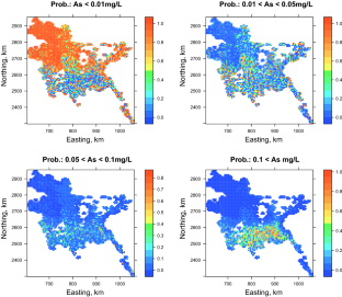 Compositional Data in Geostatistics: A Log-Ratio Based Framework to Analyze Regionalized ...