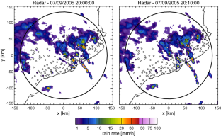 Spatiotemporal Precipitation Estimation from Rain Gauges and Meteorological Radar Using ...