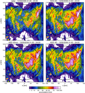 Spatiotemporal Precipitation Estimation from Rain Gauges and Meteorological Radar Using ...