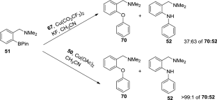 Synthetic applications and methodology development of Chan–Lam coupling ...