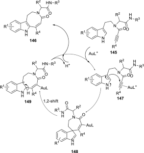 Synthesis of highly functionalized organic compounds through Ugi post ...