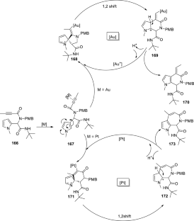 Synthesis of highly functionalized organic compounds through Ugi post ...