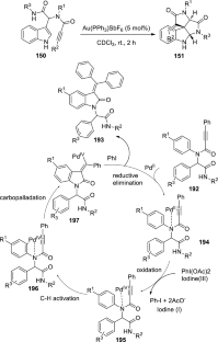 Synthesis of highly functionalized organic compounds through Ugi post ...