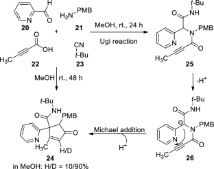 Synthesis of highly functionalized organic compounds through Ugi post ...