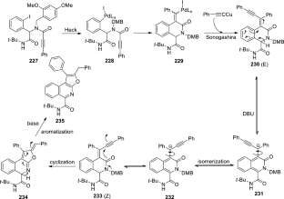 Synthesis of highly functionalized organic compounds through Ugi post ...