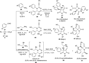 Synthesis of highly functionalized organic compounds through Ugi post ...