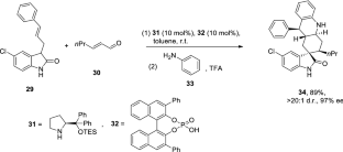 Recent synthetic strategies toward the synthesis of spirocyclic ...