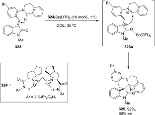 Recent synthetic strategies toward the synthesis of spirocyclic ...