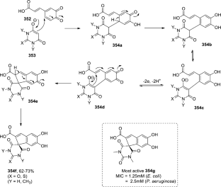 Recent synthetic strategies toward the synthesis of spirocyclic ...