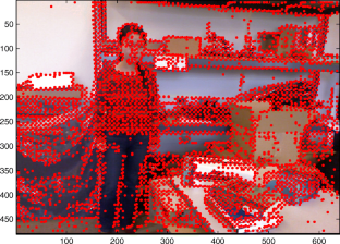A novel unsupervised 3D skeleton detection in RGB-D images for video ...