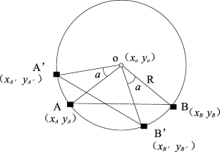 A new approach for small sample face recognition with pose variation by fusing Gabor encoding ...