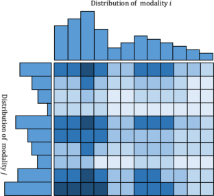 A deep multimodal generative and fusion framework for class-imbalanced multimodal data ...