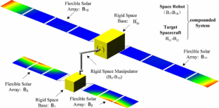 Dynamics modeling and analysis of a flexible-base space robot for capturing large flexible ...