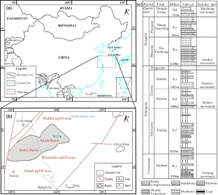 A Novel Hybrid Technique of Integrating Gradient-Boosted Machine and Clustering Algorithms for ...