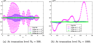 A filter method with a priori and a posteriori parameter choice for the ...