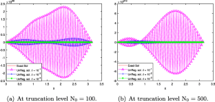 A filter method with a priori and a posteriori parameter choice for the ...