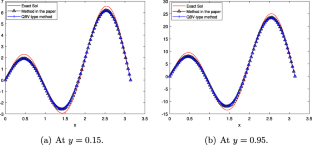 A filter method with a priori and a posteriori parameter choice for the ...