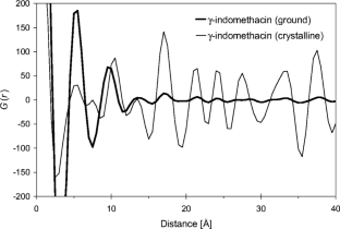 Analysis of Amorphous and Nanocrystalline Solids from Their X-Ray ...