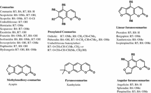 Biosynthesis of coumarins in plants: a major pathway still to be ...
