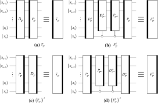 Quantum image encryption algorithm based on Arnold scrambling and wavelet transforms | SpringerLink