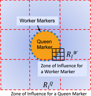A scalable parallel algorithm for direct-forcing immersed boundary method for multiphase flow ...
