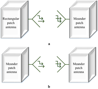 Reconfigurable Patch Antenna Design Using Pin Diodes and Raspberry PI ...