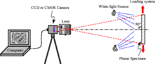 High-Accuracy 2D Digital Image Correlation Measurements with Bilateral ...