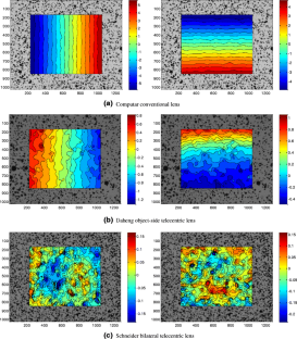 High-Accuracy 2D Digital Image Correlation Measurements with Bilateral ...