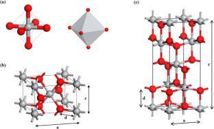 Synthesis and applications of nano-TiO 2 : a review | SpringerLink