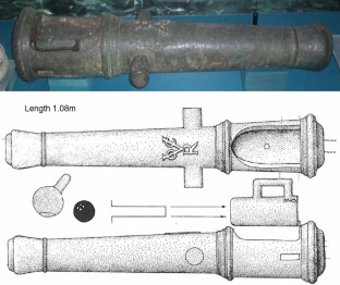 The Zeewijk Story and the Missing Second Wreck | SpringerLink