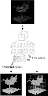 Path Planning in Complex 3D Environments Using a Probabilistic Roadmap Method | SpringerLink