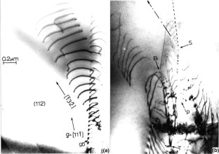 Dislocation Ledge Sources: Dispelling the Myth of Frank–Read Source ...