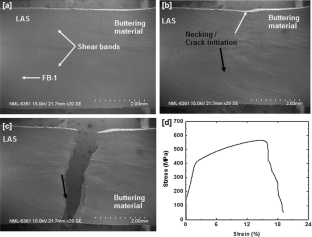 Effect of Stress Relief Annealing on Microstructure & Mechanical ...