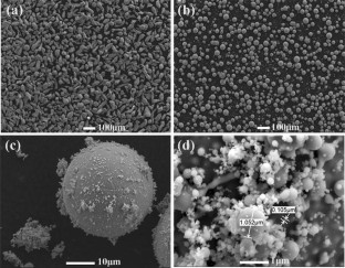 Spheroidization by Plasma Processing and Characterization of Stainless ...