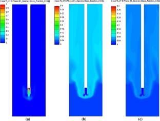 Computational Fluid Dynamic Modeling of Zinc Slag Fuming Process in Top ...