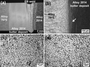 Friction Buttering: A New Technique for Dissimilar Welding | SpringerLink