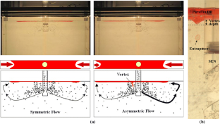 Slag Pool Depth Effectiveness of Molten Mold Flux Feeding Technology ...