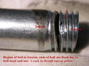 Failure of Bolt Threads Exposed to Shear Stress | SpringerLink