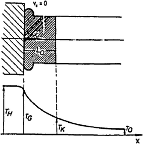 Experimental Study of the Weld Bead Zones of a High-Density ...