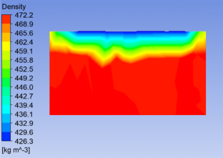 Rollover Phenomenon in Liquefied Natural Gas Storage Tank | SpringerLink