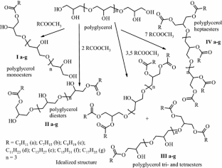 Production and Emulsifying Effect of Polyglycerol and Fatty Acid Esters ...