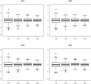 Oracally efficient estimation for dense functional data with holiday effects | SpringerLink