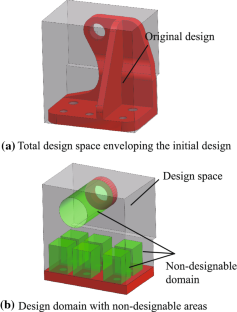 From Topology Optimization Design to Additive Manufacturing: Today’s ...