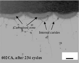 Metal Dusting: Catastrophic Corrosion by Carbon | SpringerLink